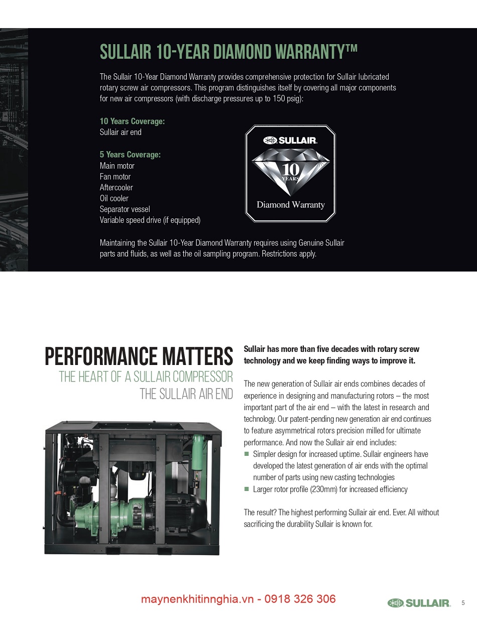 Máy Nén Khí Sullair LS Series 90kw - 160kw Giá Tốt Nhất 2020