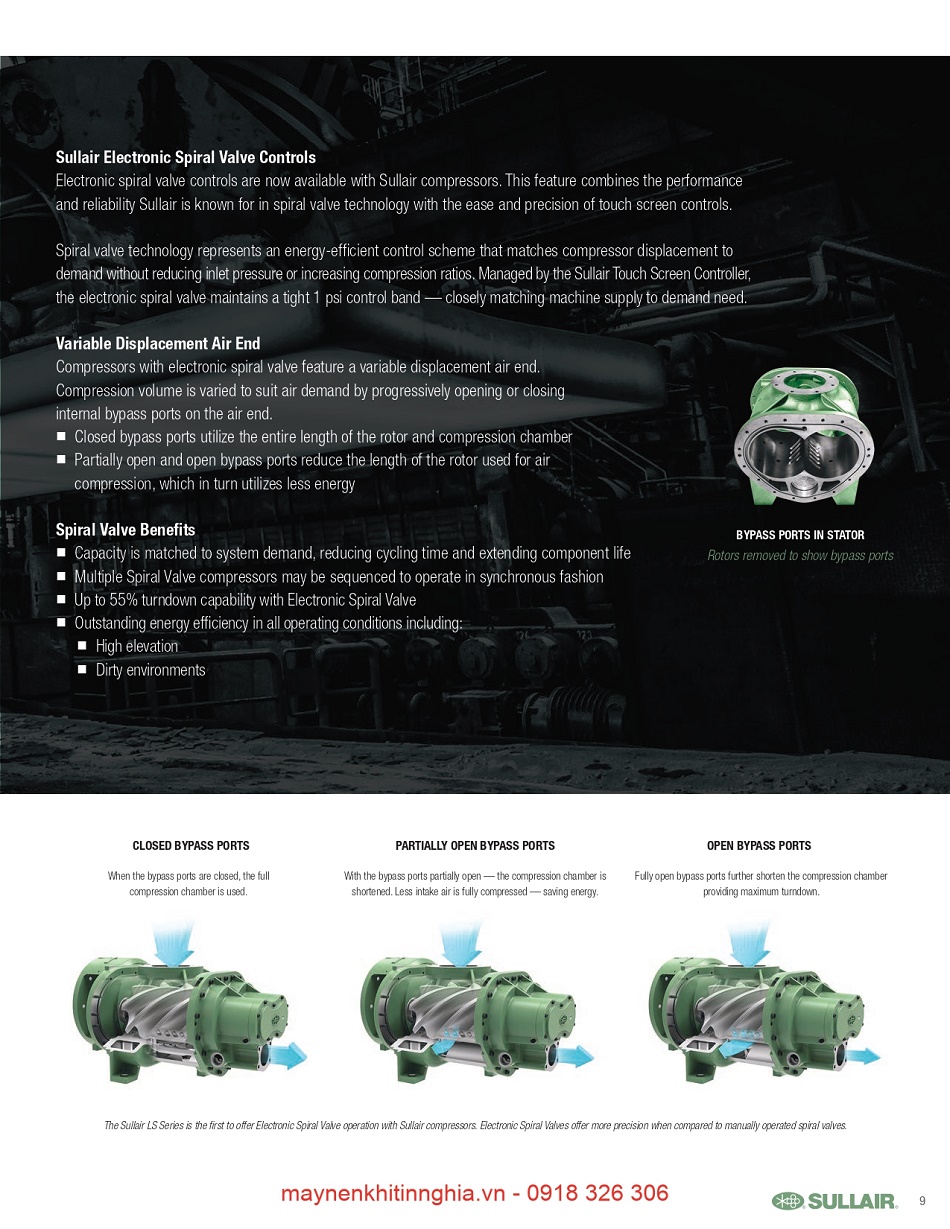 Máy Nén Khí Sullair LS Series 90kw - 160kw Giá Tốt Nhất 2020